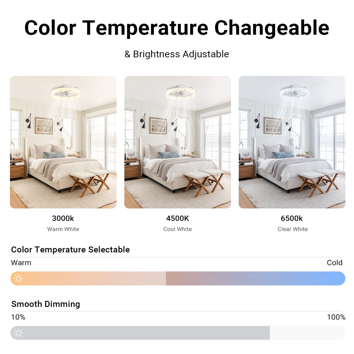 Flush Mount Ceiling Fan | USOR Australia | RCM certified