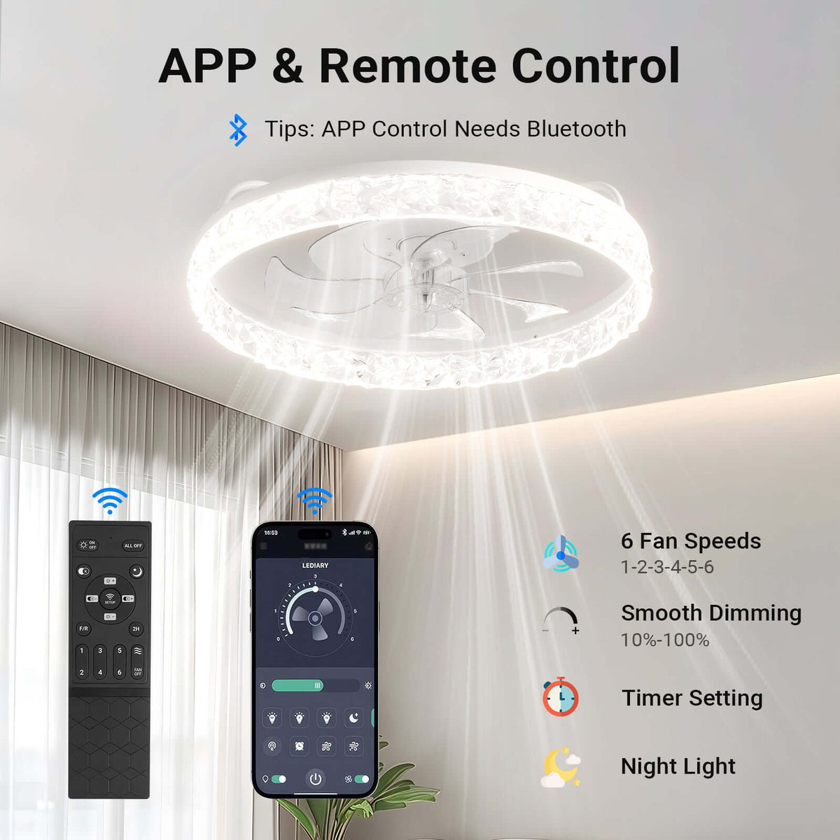 Flush Mount Ceiling Fan | USOR Australia | RCM certified