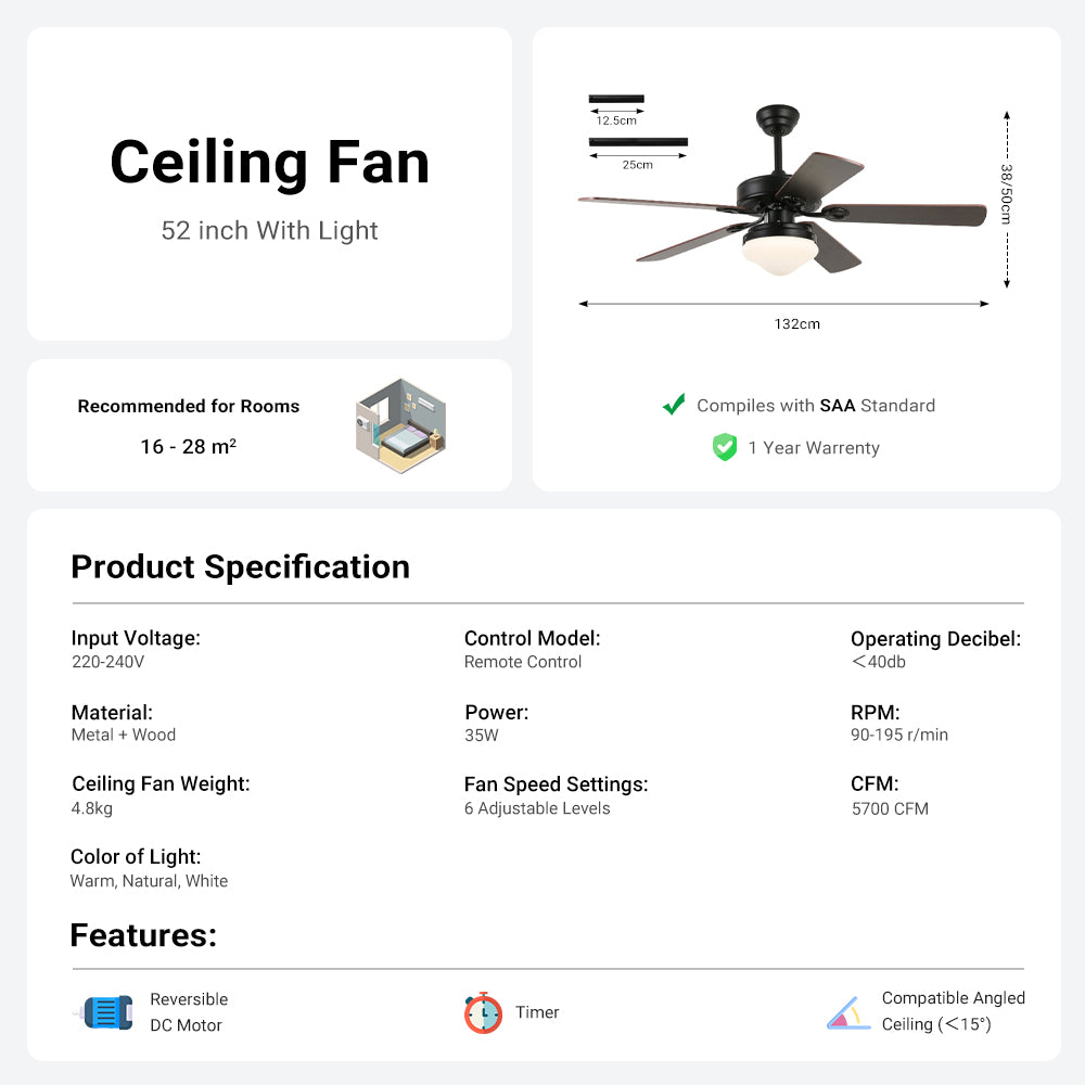 Black Ceiling Fan with Light| USOR Australia | RCM certified