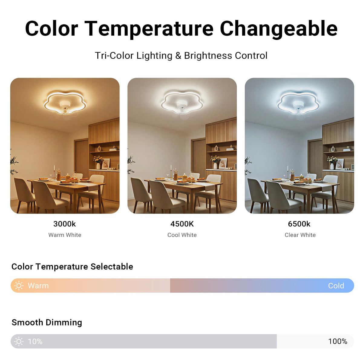 Ceiling Fan with Crystal Light|USOR Australia| RCM certified